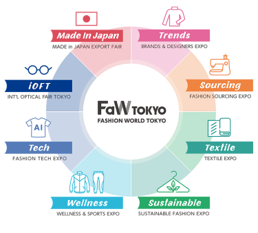 Autumn Edition | FaW TOKYO - FASHION WORLD TOKYO October