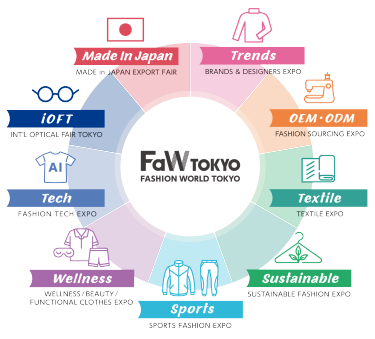 Autumn Edition | FaW TOKYO - FASHION WORLD TOKYO October